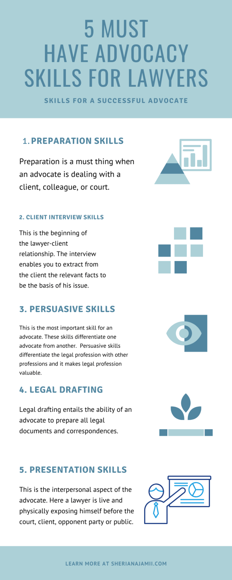 5 Must-have Advocacy Skills For Lawyers [2025] | Sheria Na Jamii