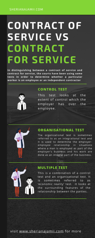 Employee Or Contractor? – The Definitive Guide [2025] | Sheria Na Jamii