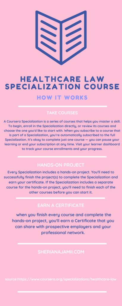 Best Free Online Law Courses You Can Start Anytime Anywhere [2023 ...