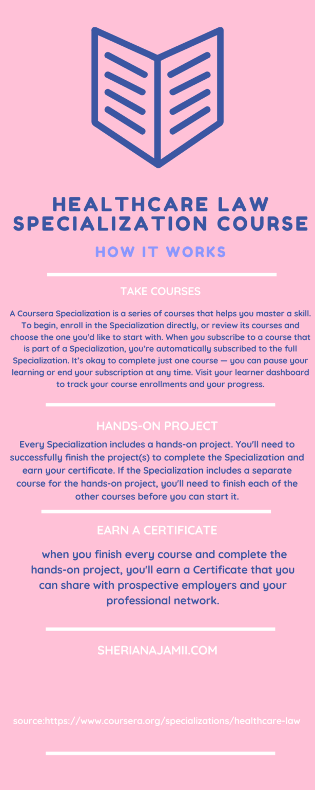 Best Free Online Law Courses You Can Start Anytime Anywhere [2023 ...