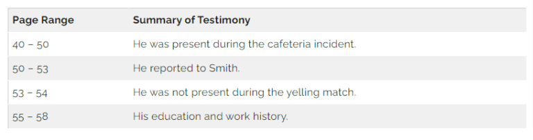 Deposition Summary 2025 (guide & Free Examples) | Sheria Na Jamii